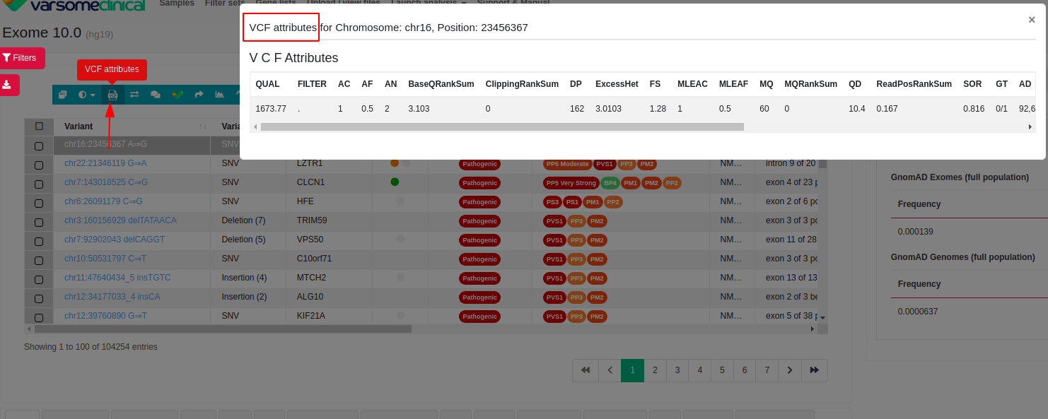 VCF attributes explained